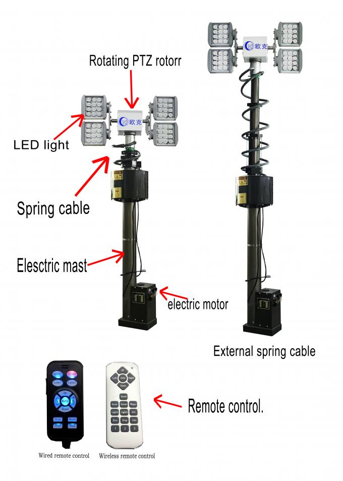 19 Feet Telescopic Antenna Mast Alloy 6063B For Reconnaissance