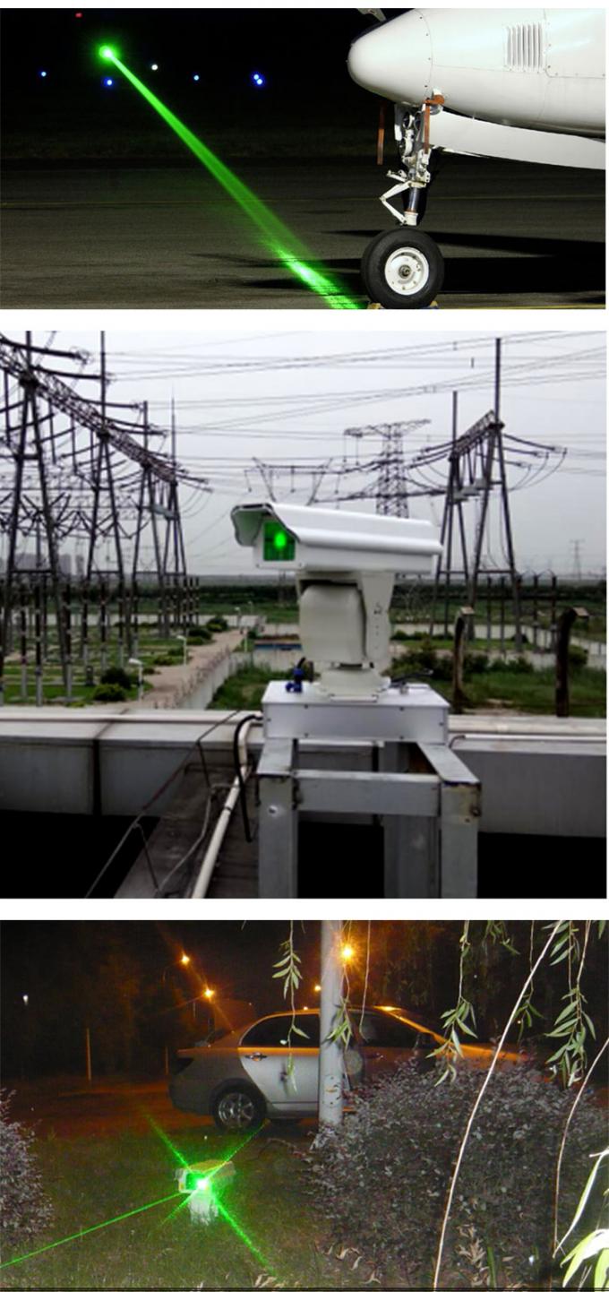 Laser Beams Bird Deterrent Systems Deter Birds Laser PTZ Camera