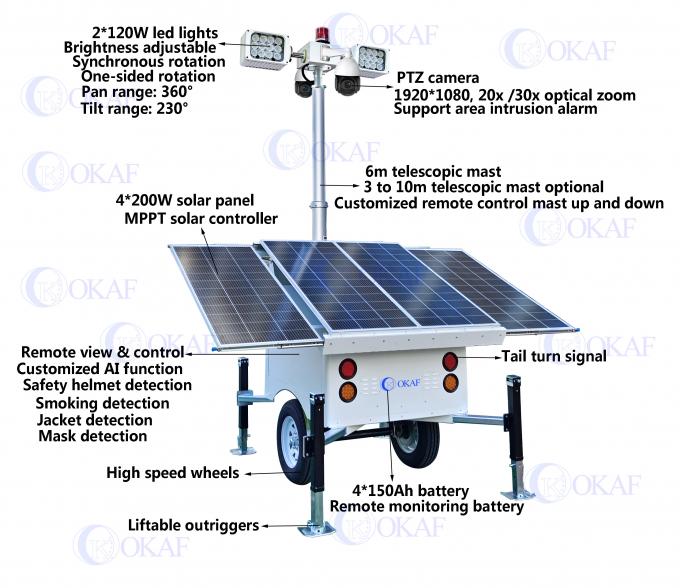 OKAF Construction Site Surveillance Light Tower 4G 5G Mobile CCTV ...